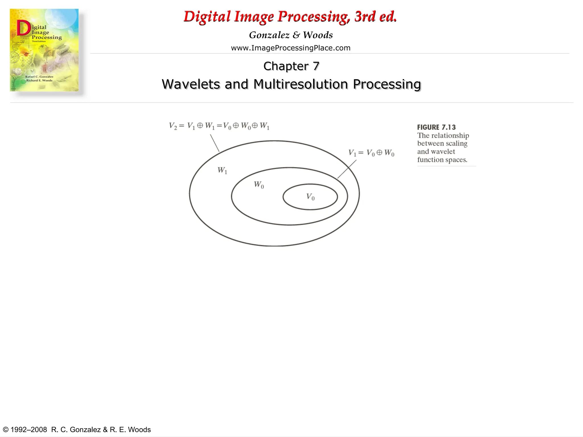 DIP3E_Chapter07_Art_DIP3E_Chapter07_Art.ppt