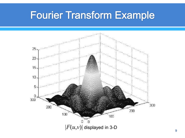 Frequency domain methods | PPTX | Physics | Science