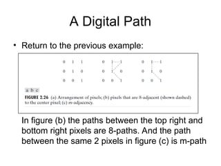 digital image processing relationships-between-pixels.ppt