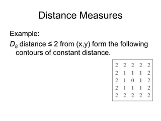 DIP7_Relationships_between_pixels.ppt