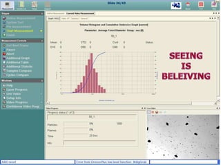 DIPA 2000 Particle Size & Shape Analyzer | PPSX