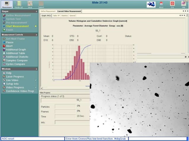 Dipa 2000 Particle Size And Shape Analyzer Ppsx Photo Editing Software Computer Software And