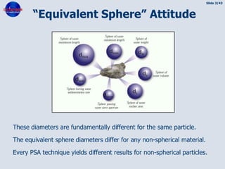 DIPA 2000 Particle Size & Shape Analyzer | PPSX