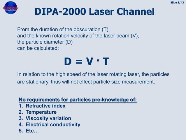 Dipa 2000 Particle Size And Shape Analyzer Ppsx Photo Editing Software Computer Software And