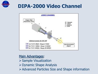 DIPA 2000 Particle Size & Shape Analyzer | PPSX