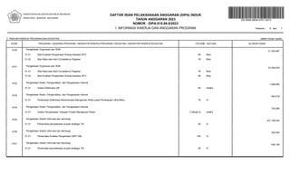 DIPA-Induk-DJPB-2023 PEMERINTAH ri TAHUN 2024 | PDF