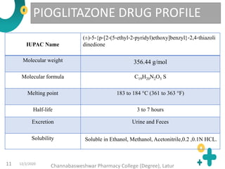DEVELOPMENT AND VALIDATION OF SPECTROSCOPIC AND CHROMATOGRAPHIC METHOD FOR DETERMINATION OF ...