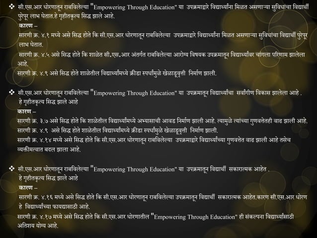 Dipak patil ppt | PPT