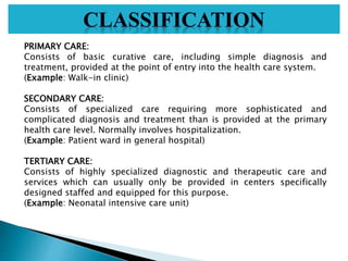 Hospital and it's organization by Dipali Trivedi | PPTX