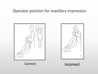 theories of impression making in complete denture | PPTX