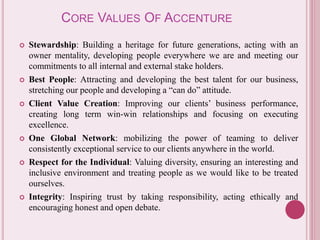 Recruitment process of Accenture | PPTX