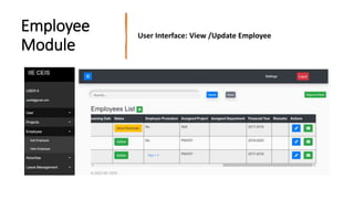 Employee Management System | PPTX