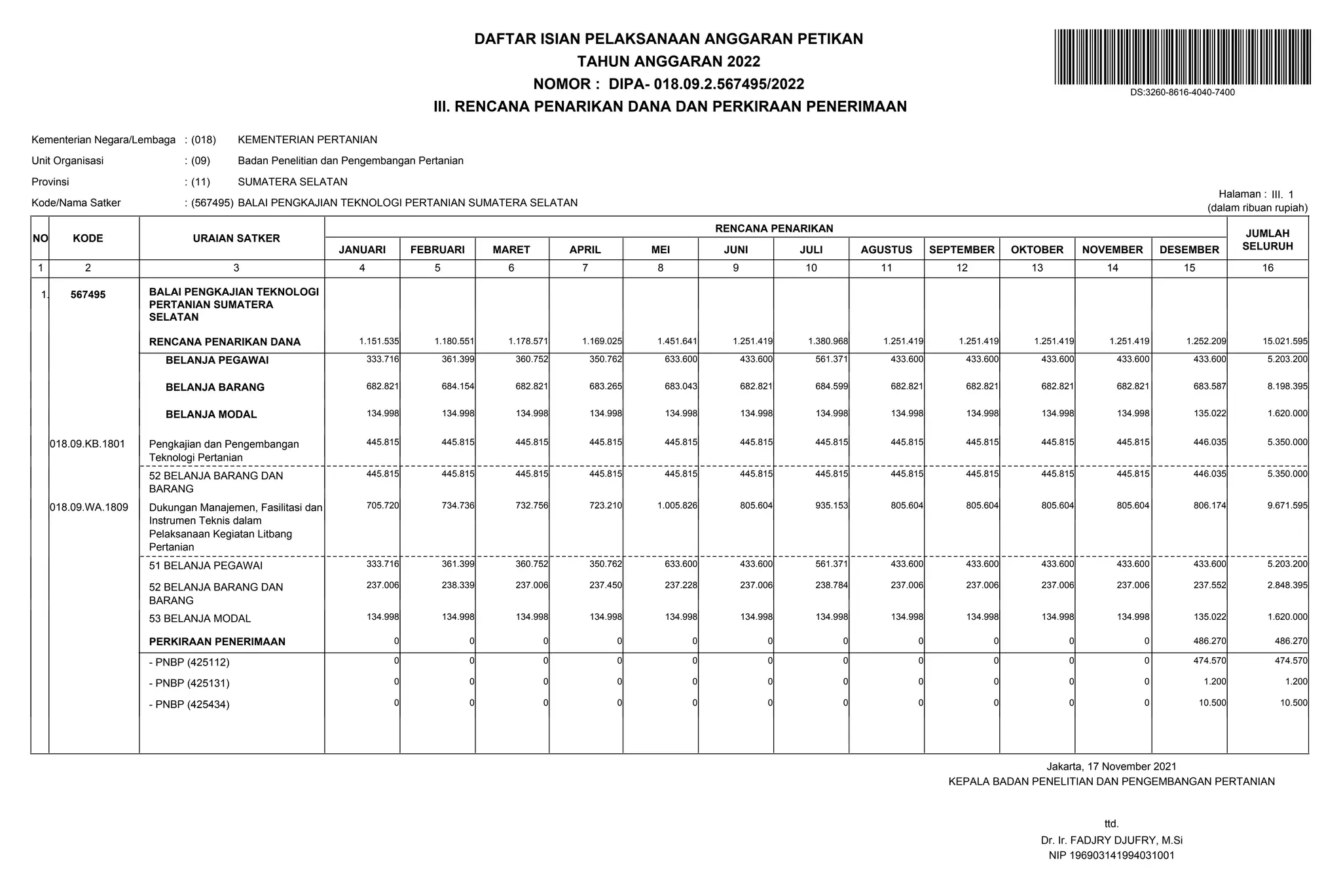 DIPA+POK 2022.pdf