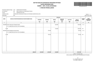 DIPA+POK 2022.pdf