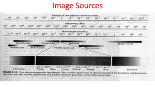 Dip application 1 | PPTX