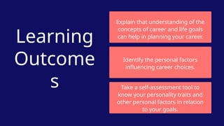 Career Planning and Decision Makingt.pptx