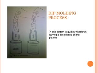 Dip casting | PPT