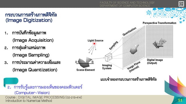 Dipch01 Introduction to digital image processing | PDF