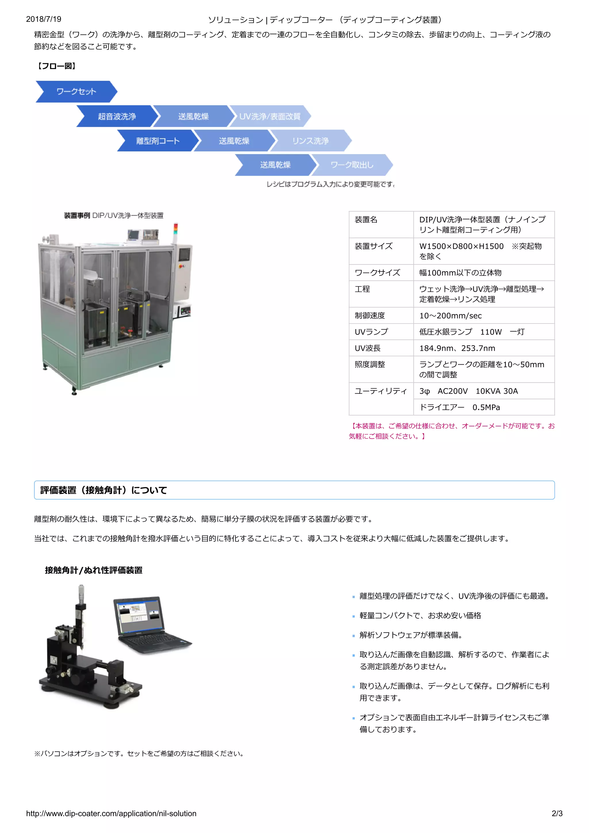 Dipcoating application nil-solution | PDF