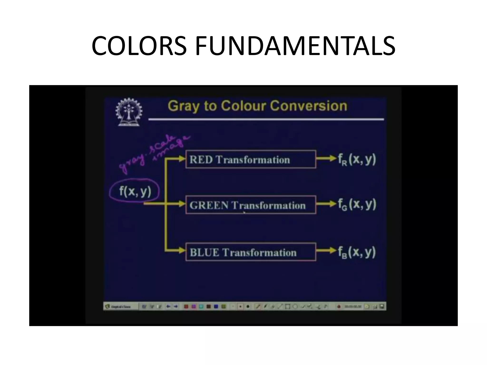 DIP COLORS.pptx