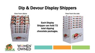 Dip & Devour™ | PPT