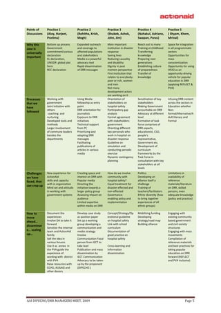 Dipecho drr managers meet 2009 report | PDF | Environment | Science