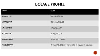 Dipeptidyl peptidase inhibitors(DPP-IV): A deep insight | PPTX
