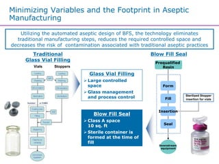 dipesh-shah-catalent-pharma-solutions-usa.ppt