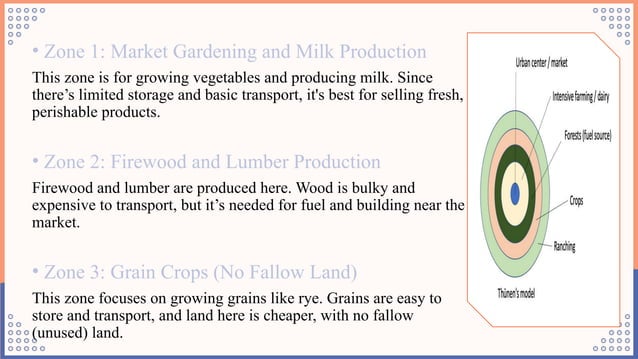 Dipesh Agriculture and Land Use Theory.pptx | Free Download
