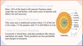 Dipesh Agriculture and Land Use Theory.pptx