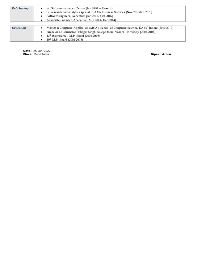 Dipesh Arora Resume | DOCX