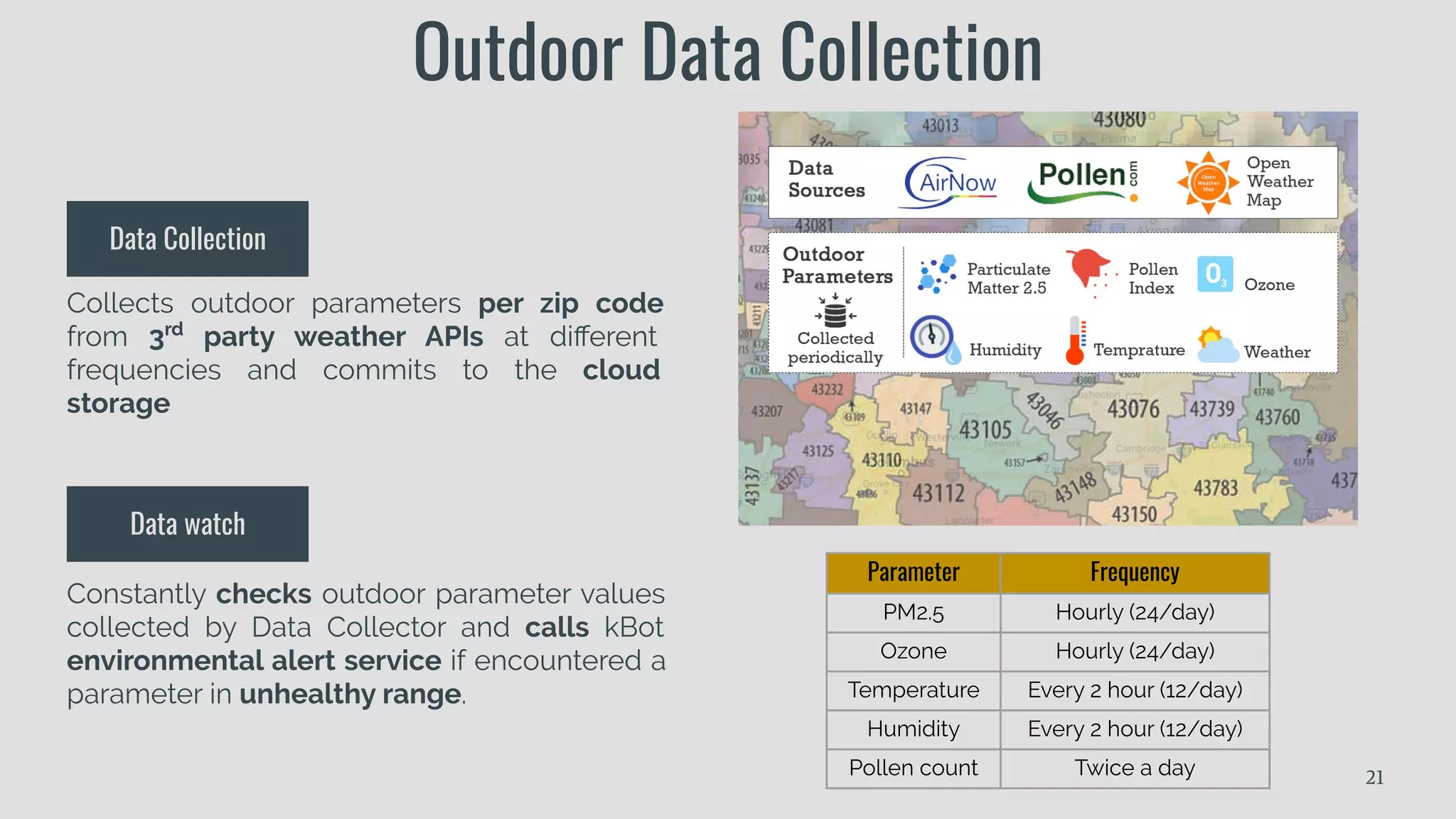 kBot: Knowledge-Enabled Personalized Chatbot for Self-Management of ...