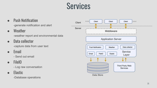 kBot: Knowledge-Enabled Personalized Chatbot for Self-Management of ...