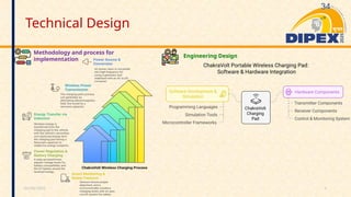 DIPEX 2025 Idea PPT Template_____V.1.pptx