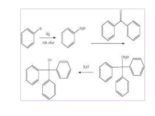 Diphenyl and tri phenylmethane | PPTX