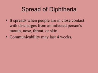 Diphtheria | PPTX