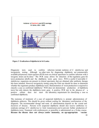 Diphtheria | PDF | Ear, Nose and Throat Conditions | Diseases and ...