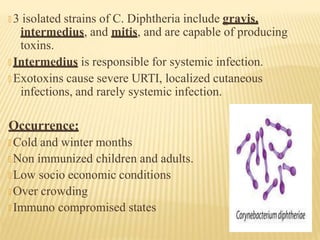 Diphtheria.pptx