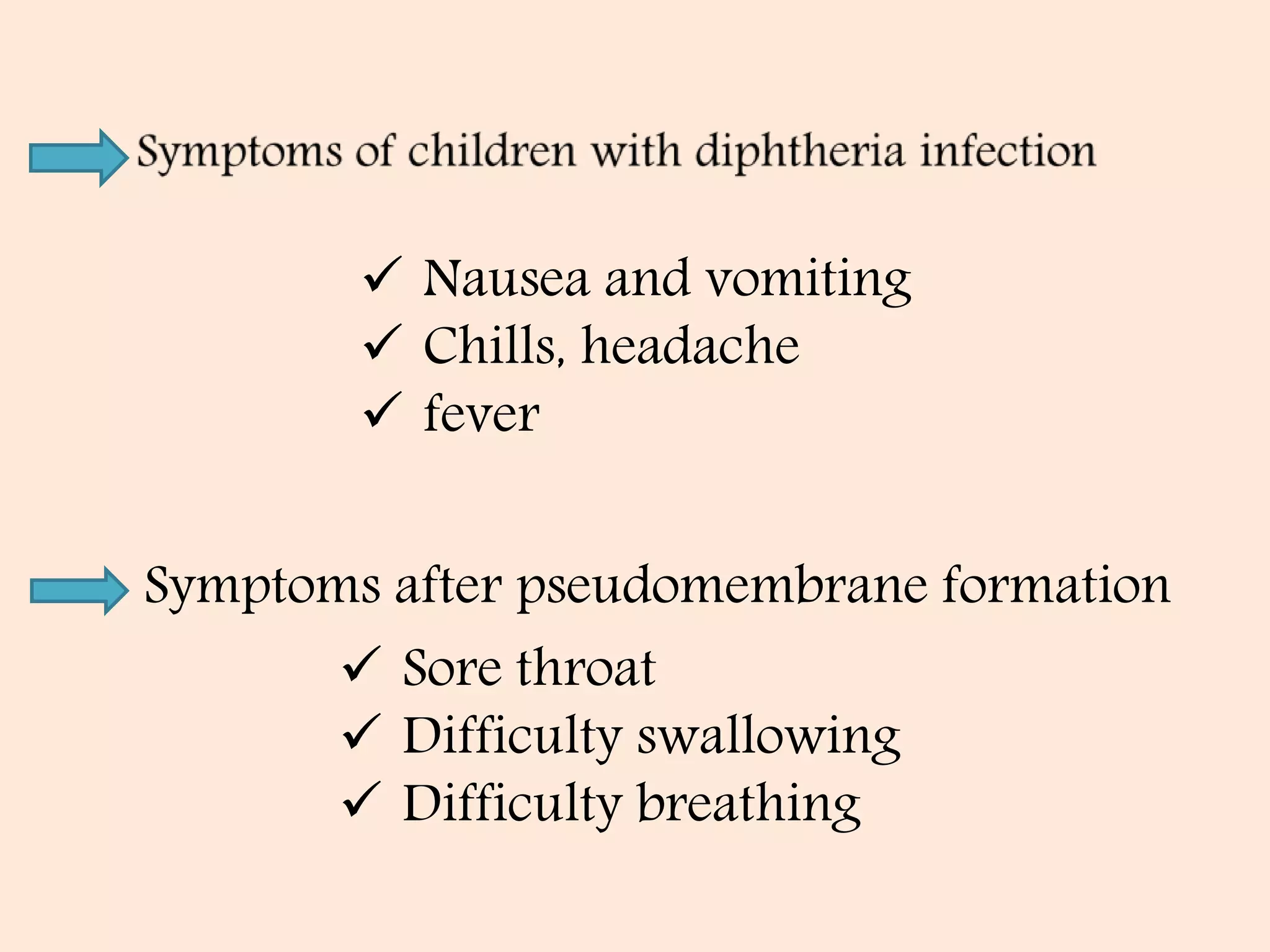 Diphtheria ppt | PPTX