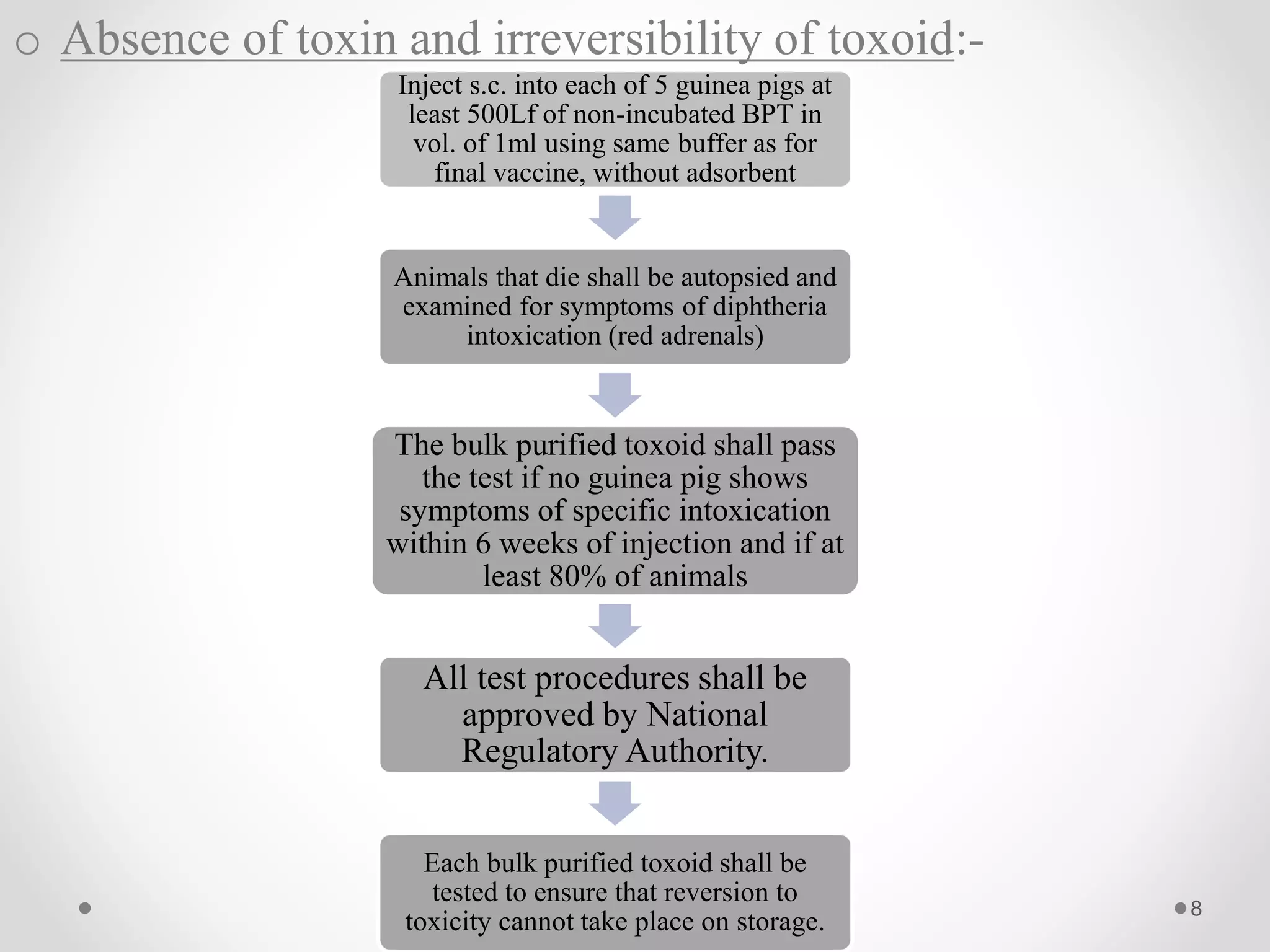 Diphtheria vaccine | PPTX