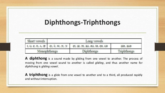 Diphthong and triphthong vowels