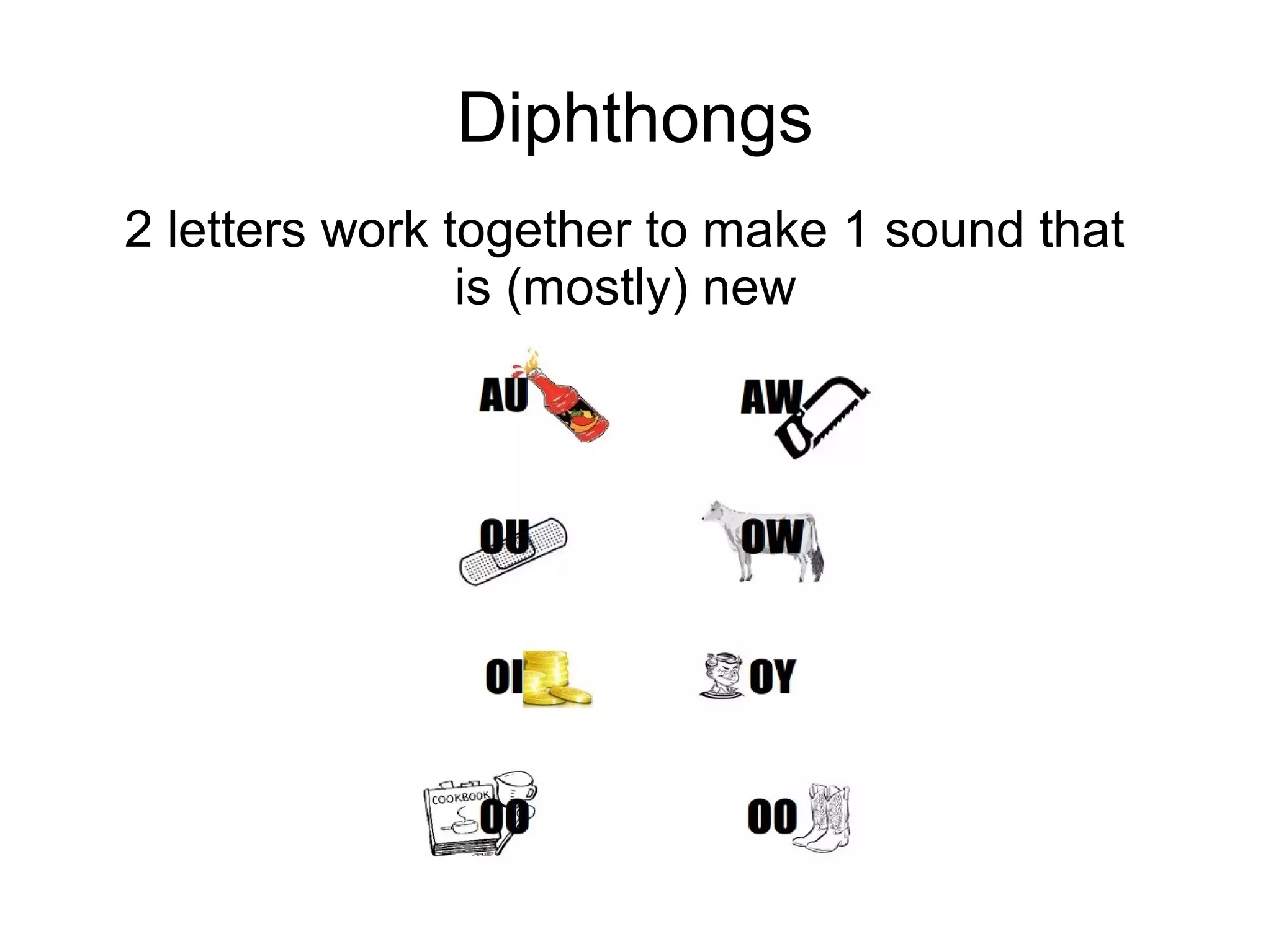 Diphthongs | ODP