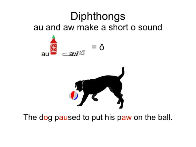 Diphthongs | ODP
