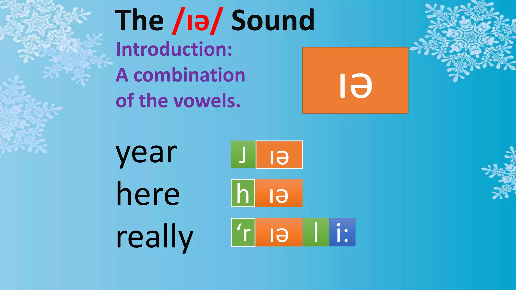 Diphthong /ɪə/ | PPTX