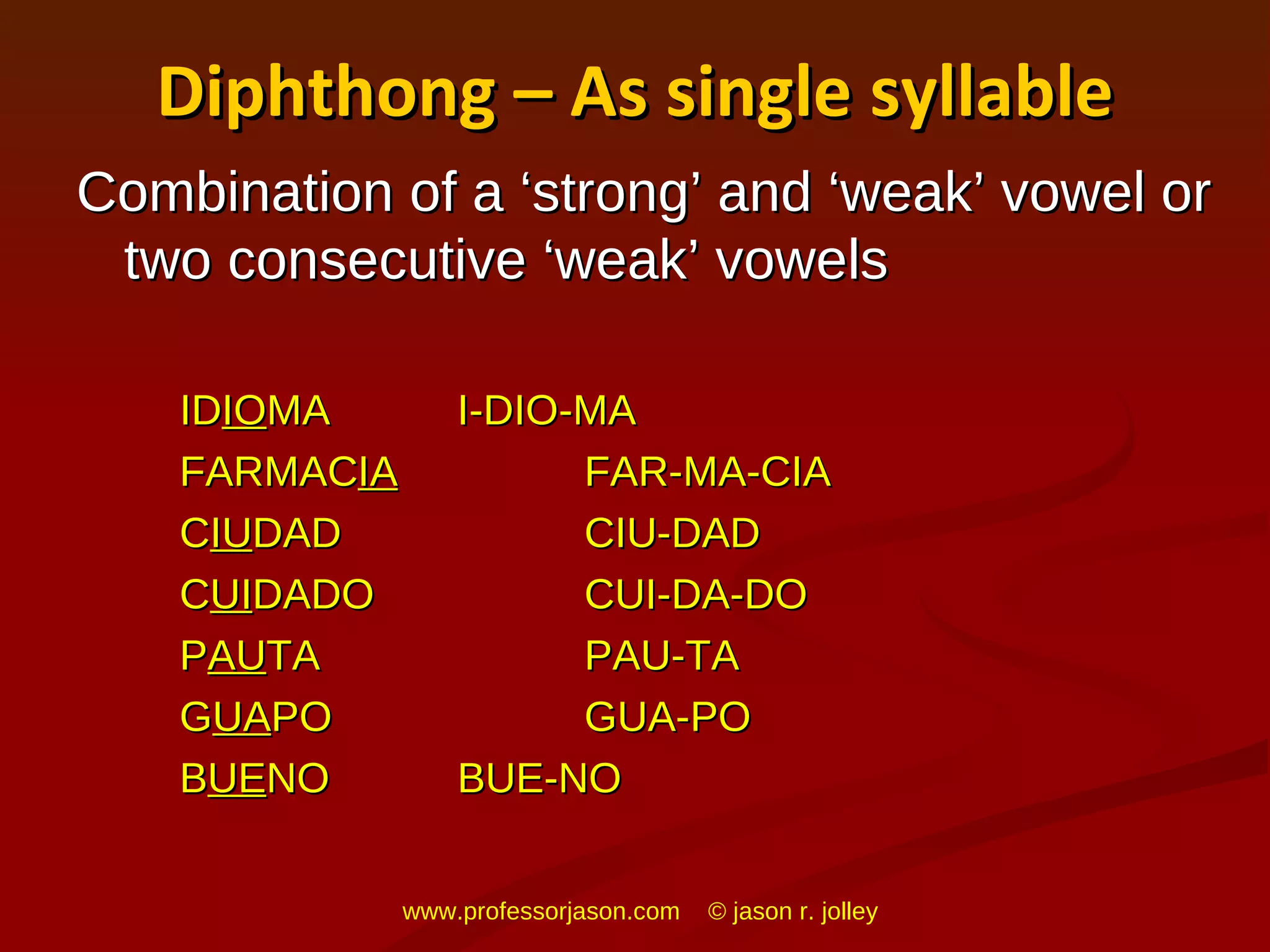 Pronouncing Spanish Vowel Combinations (Diphthongs/Hiatus) | PPT