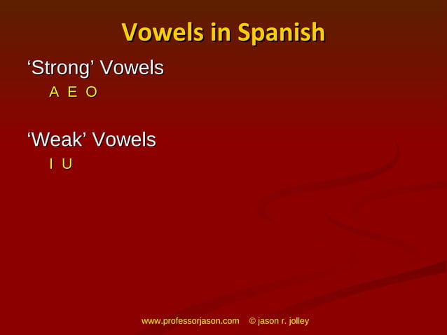 Pronouncing Spanish Vowel Combinations (Diphthongs/Hiatus) | PPT