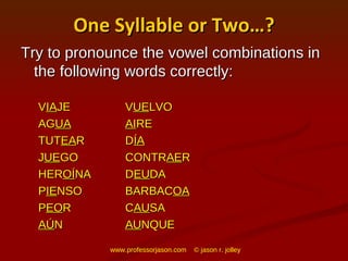 Pronouncing Spanish Vowel Combinations (Diphthongs/Hiatus) | PPT