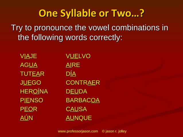 Pronouncing Spanish Vowel Combinations (Diphthongs/Hiatus) | PPT