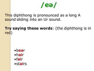 diphthongs-140808215400-phpapyukygkuyp02.pptx