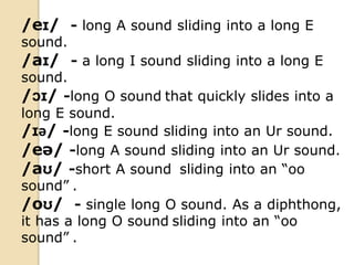 Diphthongs | PPTX